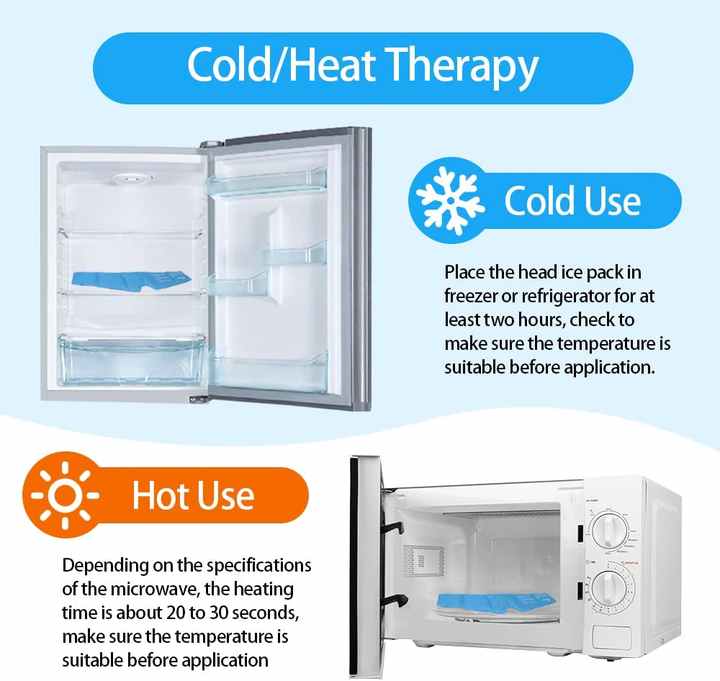 Pakcare Migraine Relief Hat - Reusable Gel Head Ice Pack