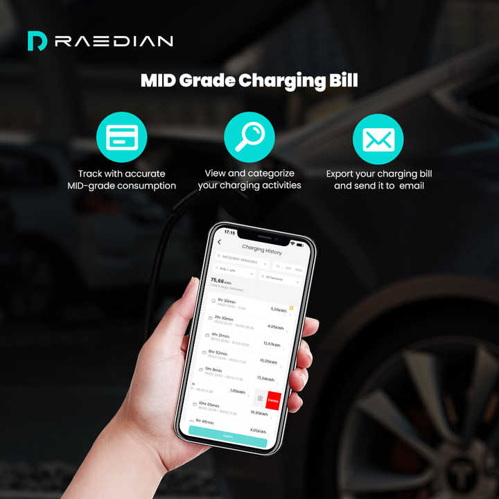 Raedian Electric Manufacturer - Smart EV Charging Solutions