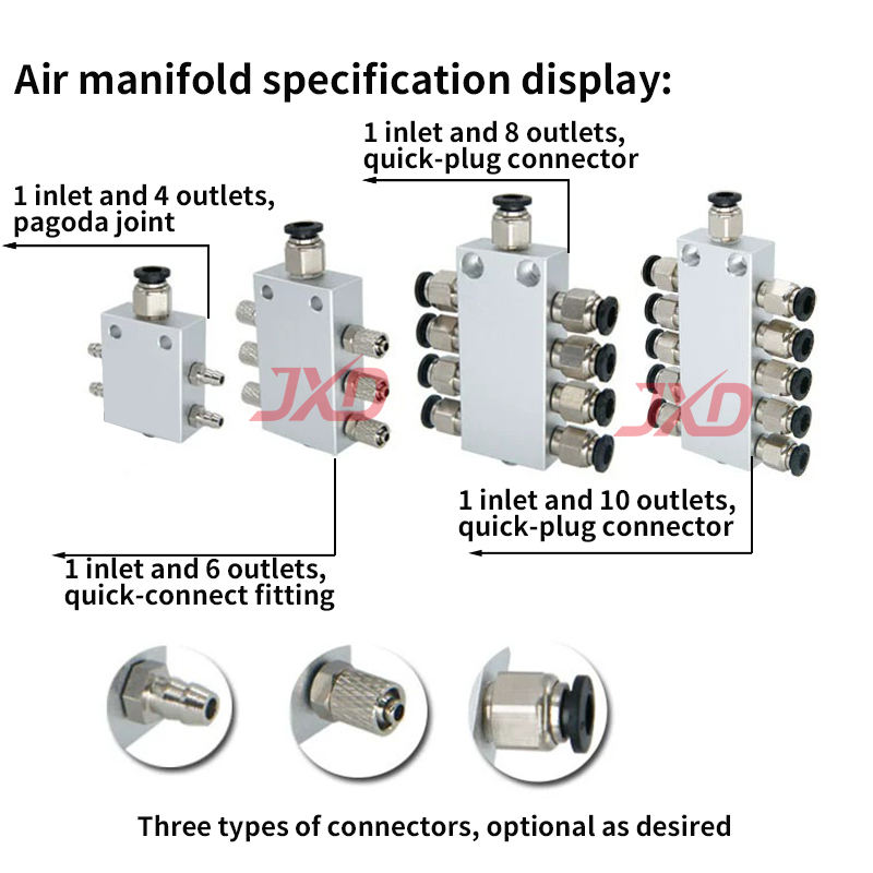 Pneumatic Air Flow Divider and Exhaust Manifold | Multi-Line Gas ...