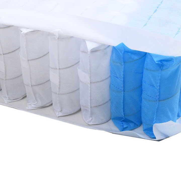 OEM Customized Pocket Spring Unit Mattress Inner Coil with Roll up ...