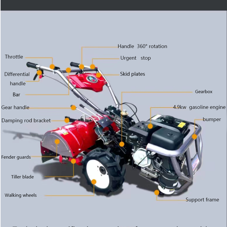 How to Choose the Best Hand Farming Tools for Your Needs