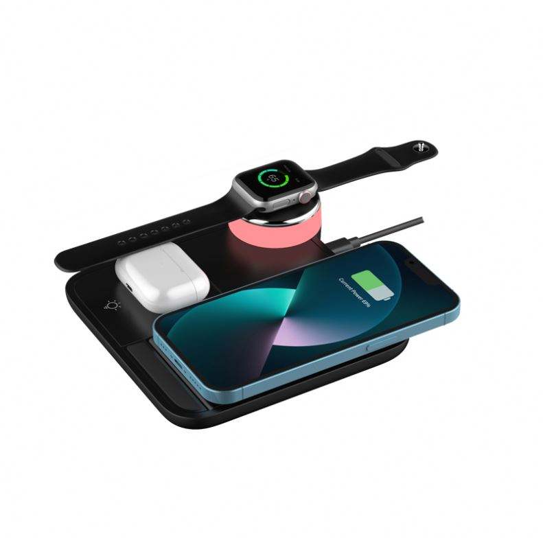 How to Choose the Best Innovations for Your Needs: A Complete Buying Guide