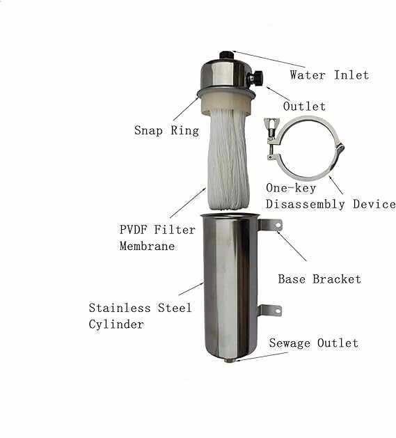 Stainless Steel Ultrafiltration Water Purifier Elements