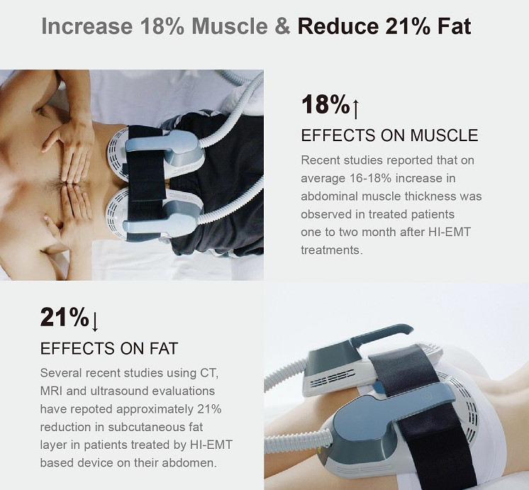 Electromagnetic Muscle Body Slimming Fat Freezing Muscle Building Slim ...