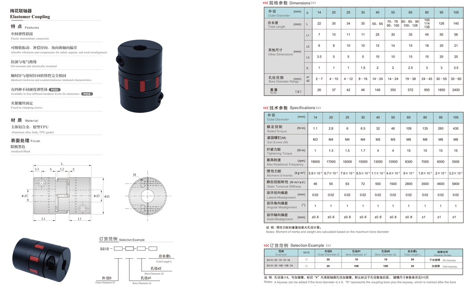 Aluminum Flexible Jaw Coupling High Torque Damping for Motors Pumps CNC ...
