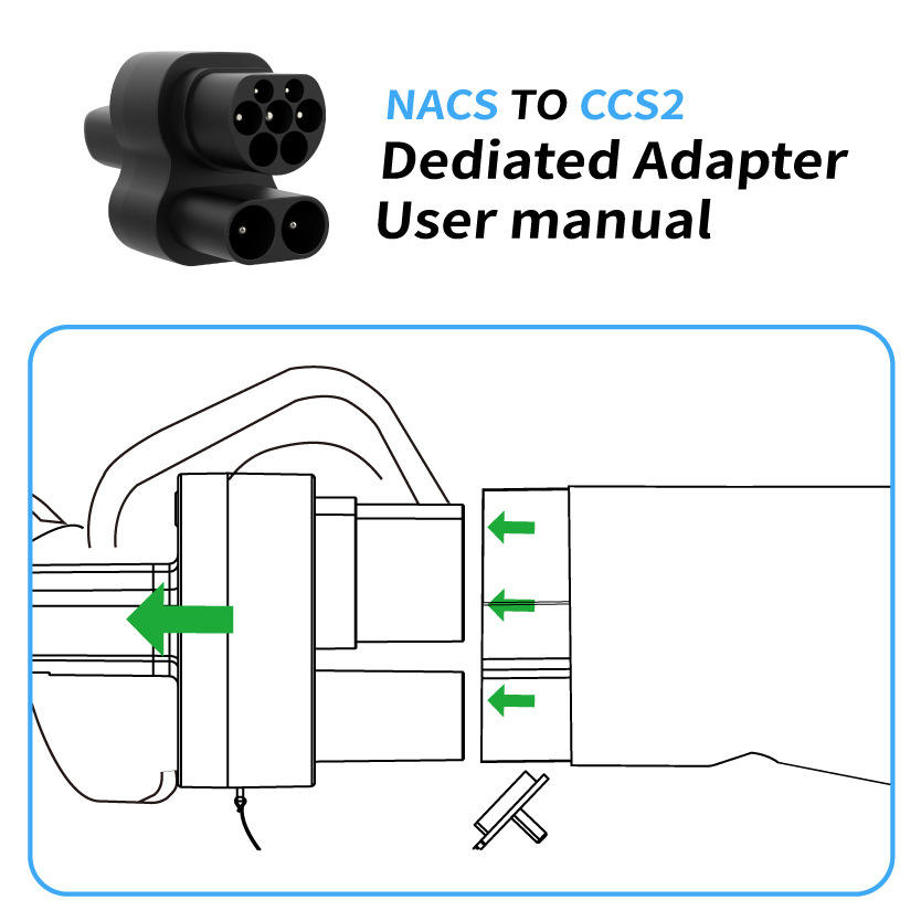 CCS2 to Tesla connector adapter DC+AC 2-IN-1 250A/80A 1000V European ...