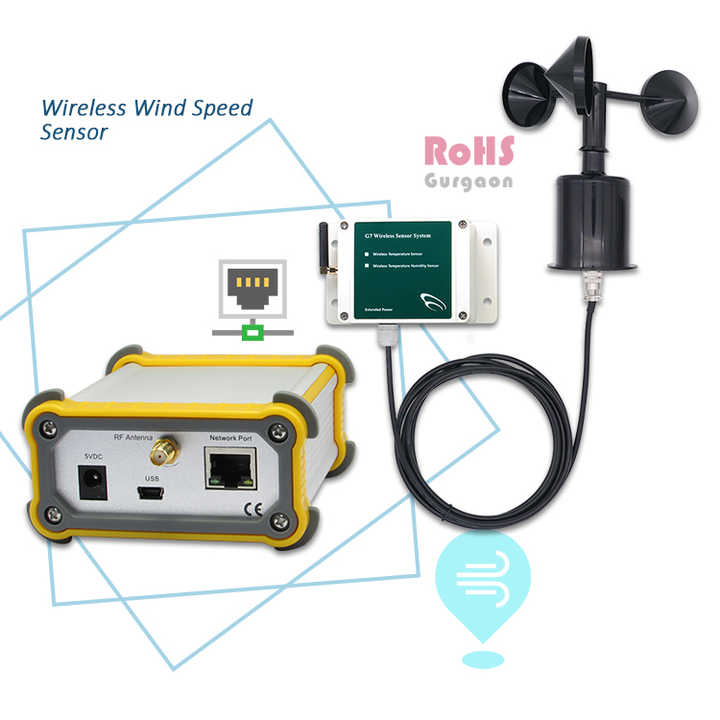 Wind Speed Sensor Wireless Temperature Controller G7 Iot Alarm Wind ...