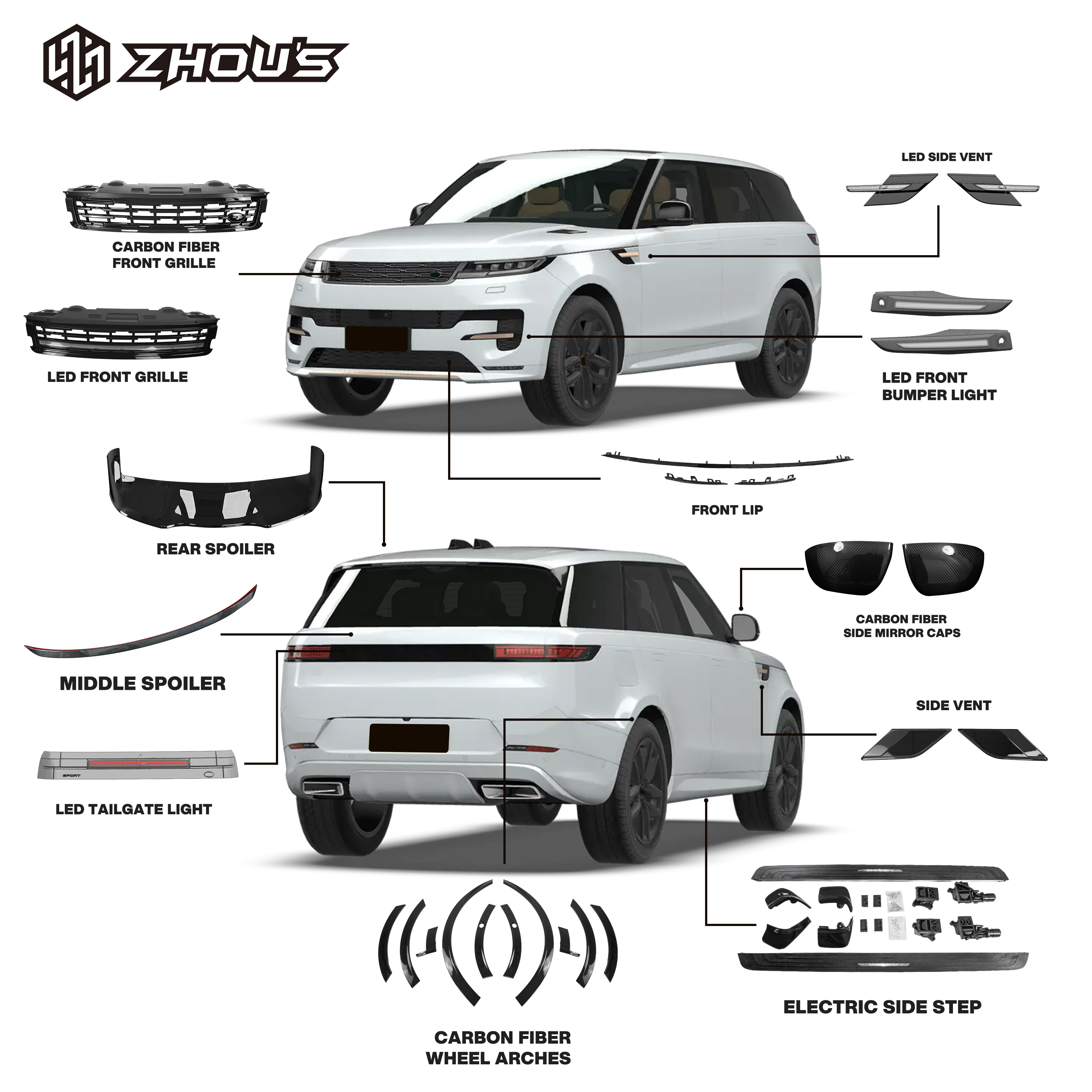 High Quality Durable range rover spares And Equipment Alibaba
