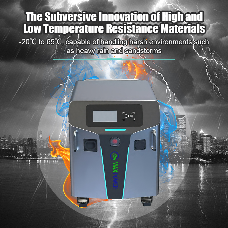 EV Car Power Banks - Fast, Portable, and Reliable Charging