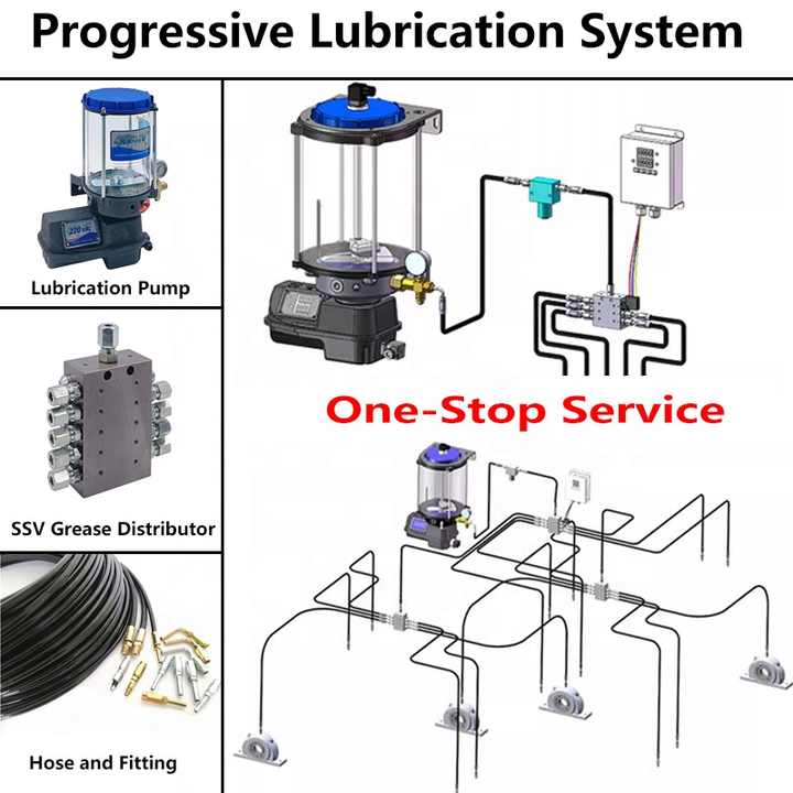 Grease Distributor Block SSV - Progressive Lubrication