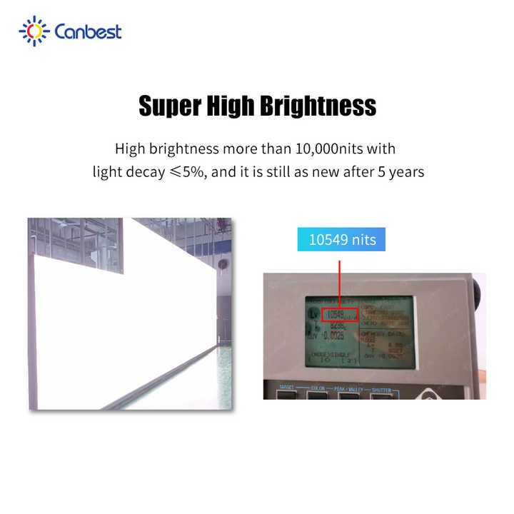 10000 Nits Ultra High Brightness Outdoor LED Screen