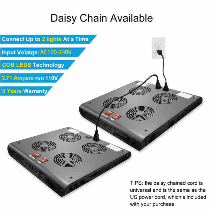 AGLEX COB 2000W LED Grow Lights - Full Spectrum for Plants