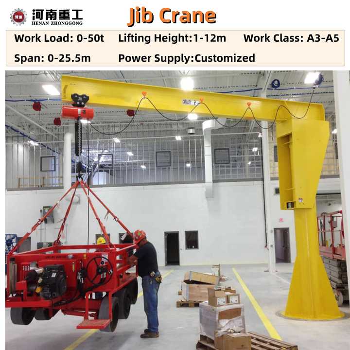 Electric Jib Crane 3 Ton With Motorized Hoist and Remote Control for ...