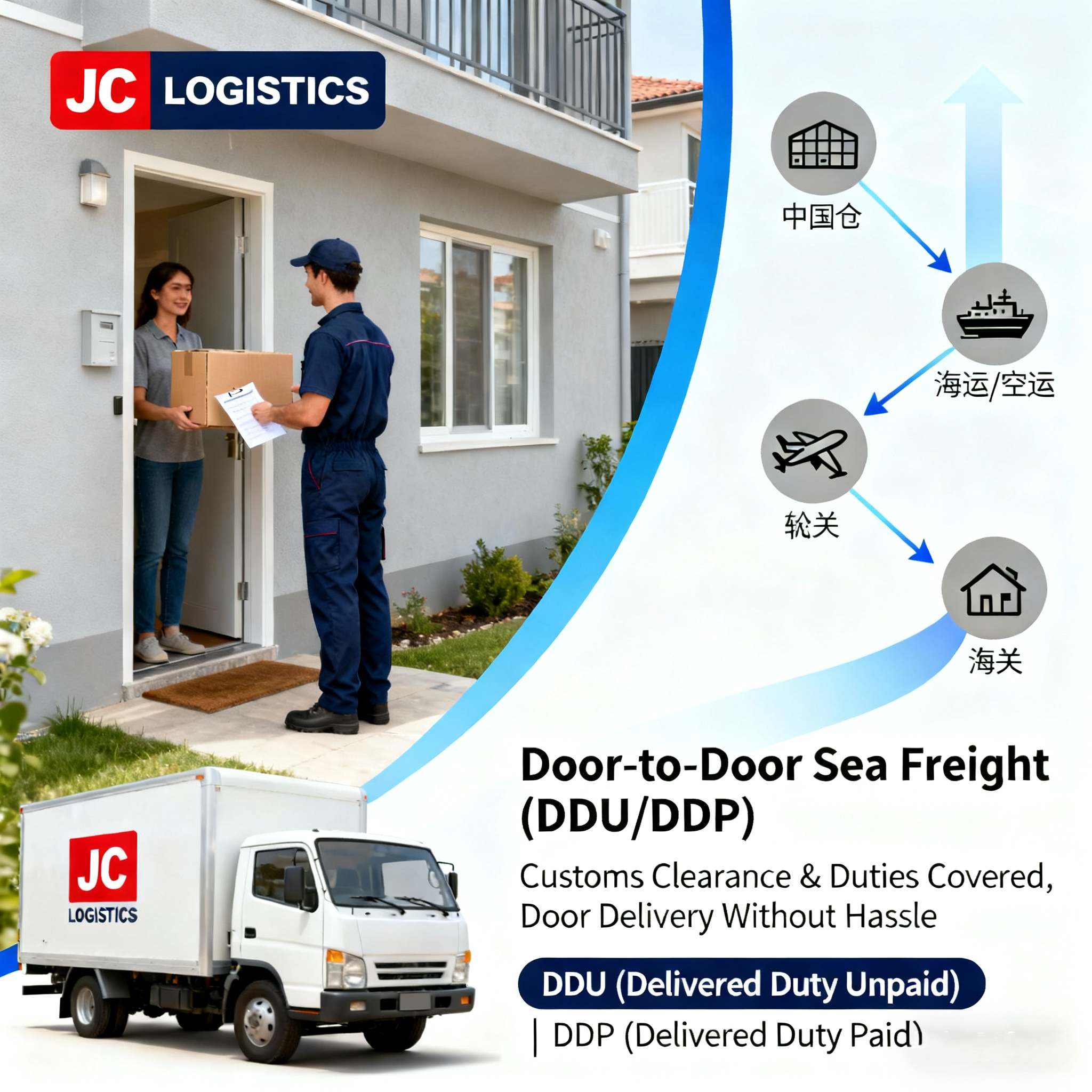 Alibaba Logistics - Reliable Sea and Air Solutions
