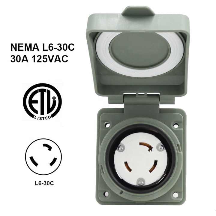 30A 125V NEMA L6-30C Outlet Box PVC RV/ EV Power Socket Panel ...