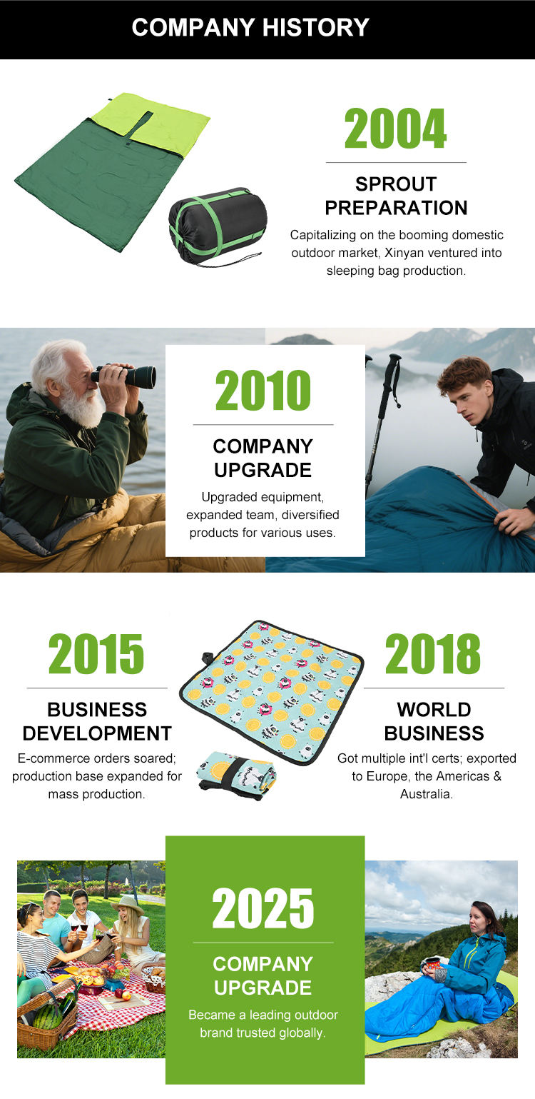 How to Choose the Best Quilted Picnic Rug: A Complete Buying Guide