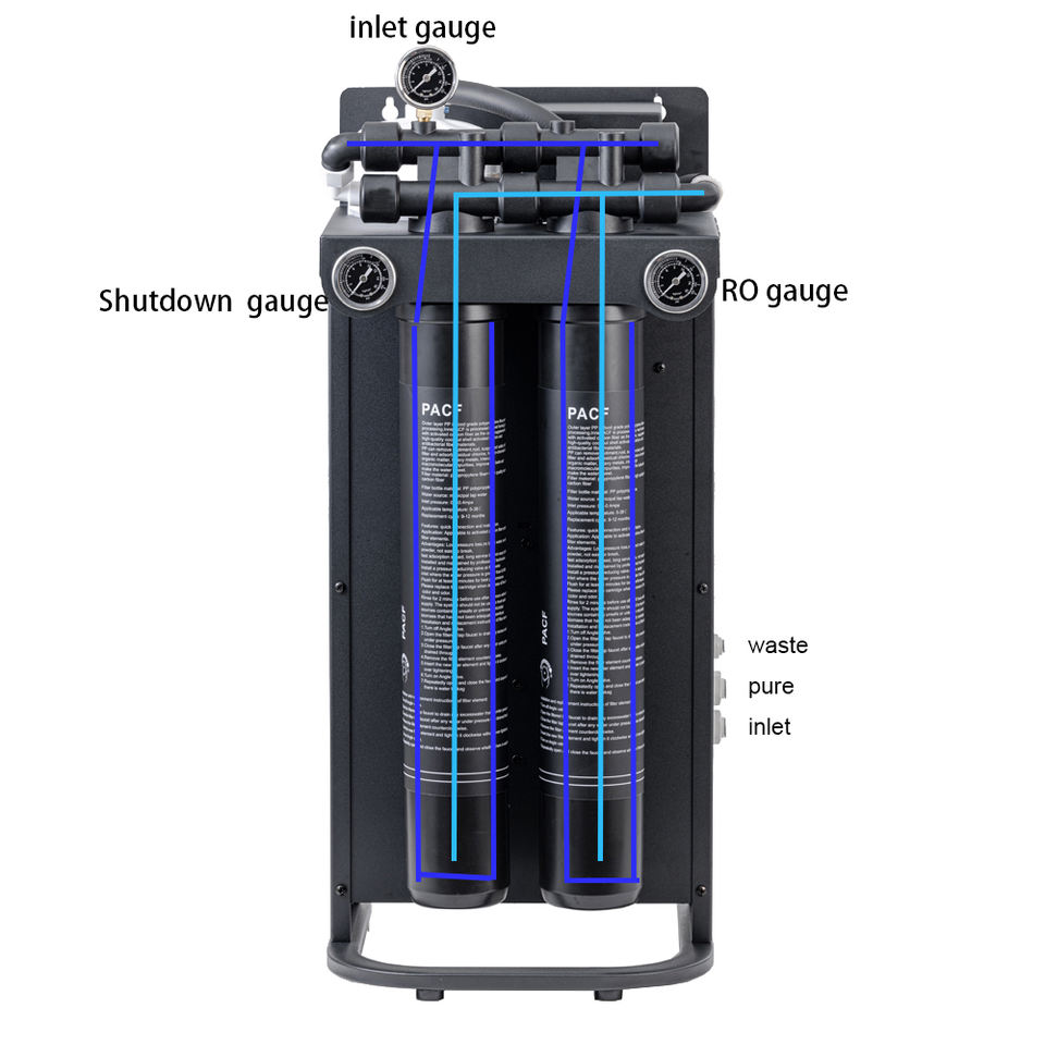 2.5LPM 1000GPD RO Reverse Osmosis Purifier System TDS Adjusted for ...