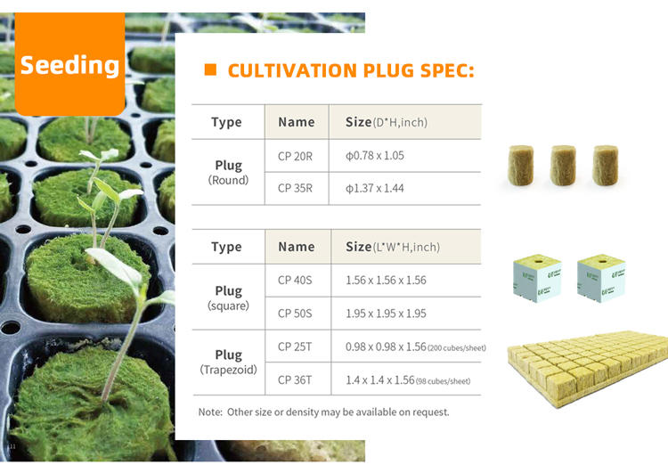 Greenhouse Agriculture Indoor Plant Block Seed Cloning Plug Hydroponic ...