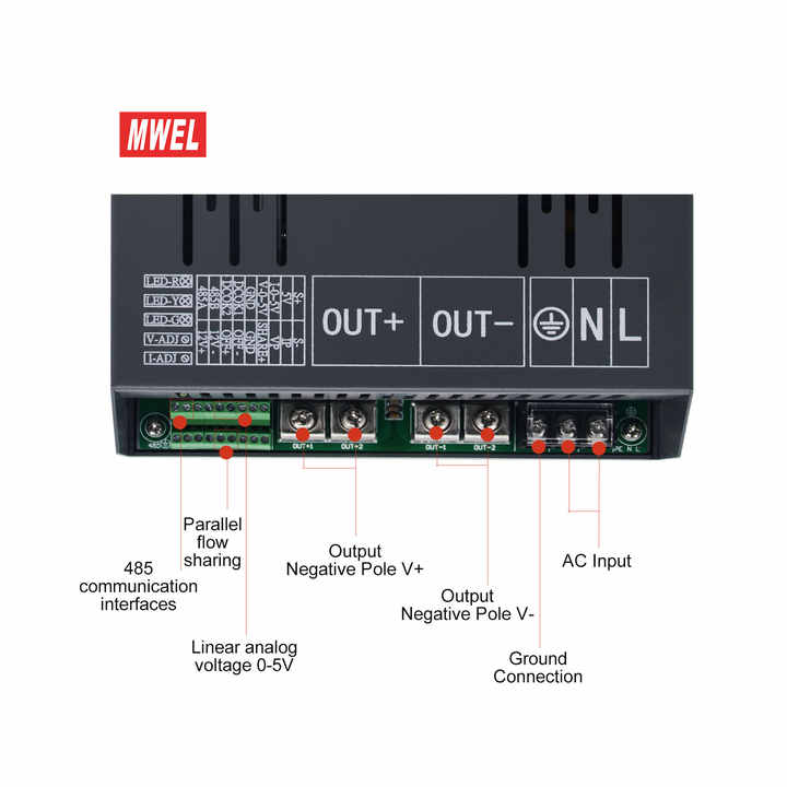 Safe and Reliable MWEL SCP-1500-150 1500W 150V 10A Battery Storage ...
