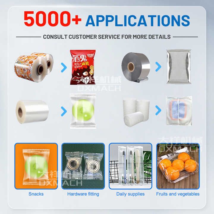 DZB-250X High-Speed Automatic Pillow Type Horizontal Type Flow Soap ...