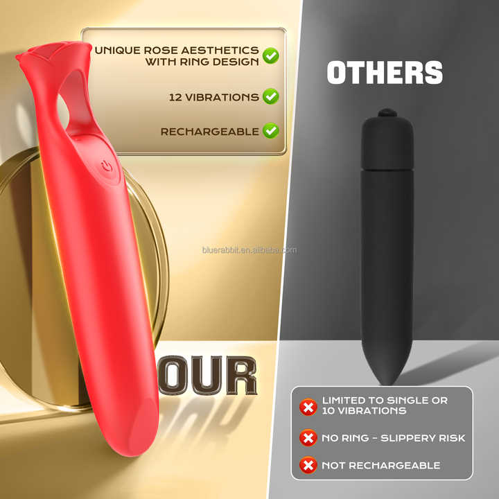 Lipstick Vibrators for Women Wholesale Female Sex Toys Rose Mini ...