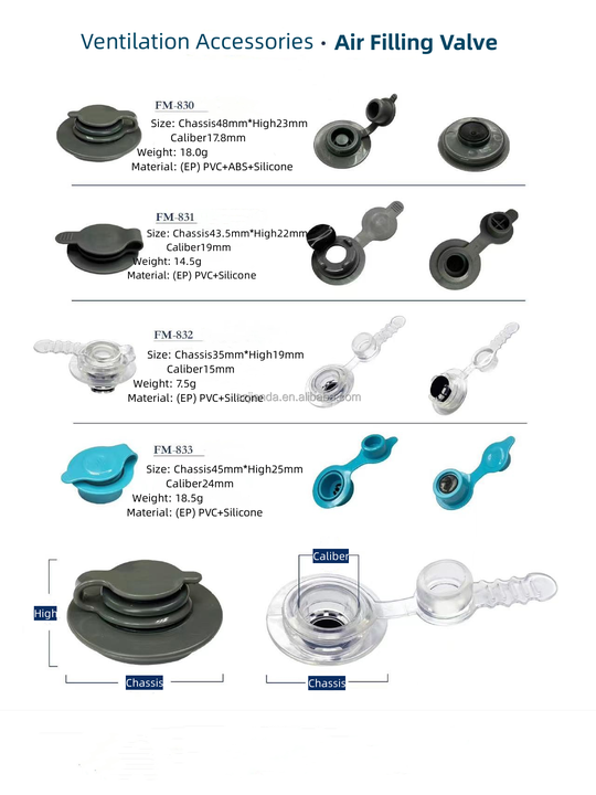New TPU Air Valve for Inflatable Products - Eco-friendly