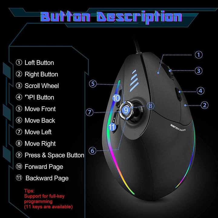 RGB Wired Vertical Ergonomic Mouse for Gaming & Office Use ...