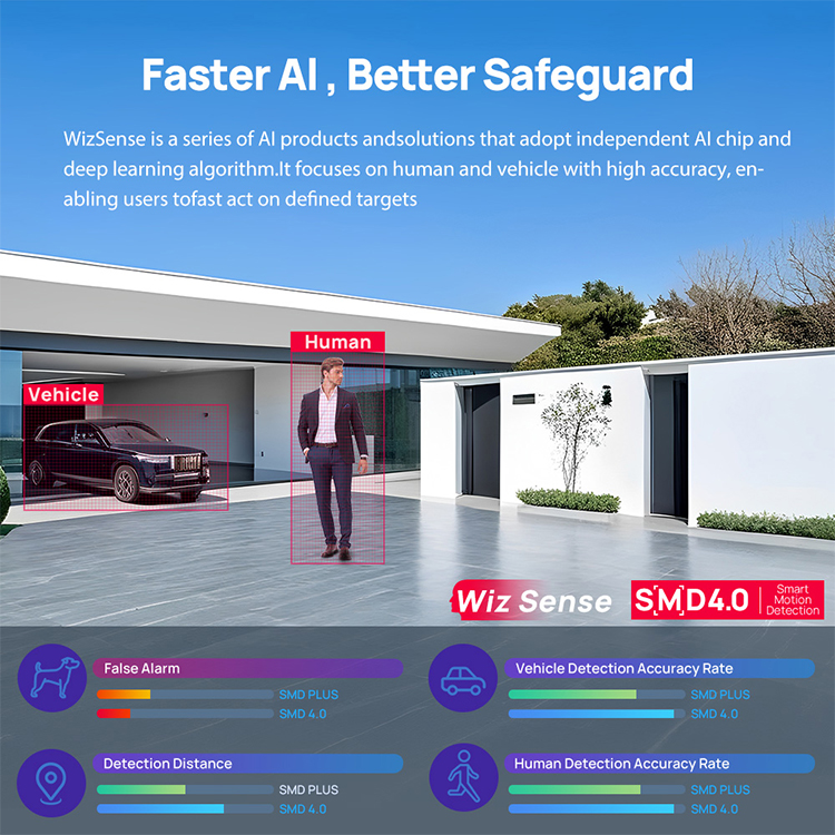 Advanced dahua 8mp kit Solutions for Comprehensive Security Systems