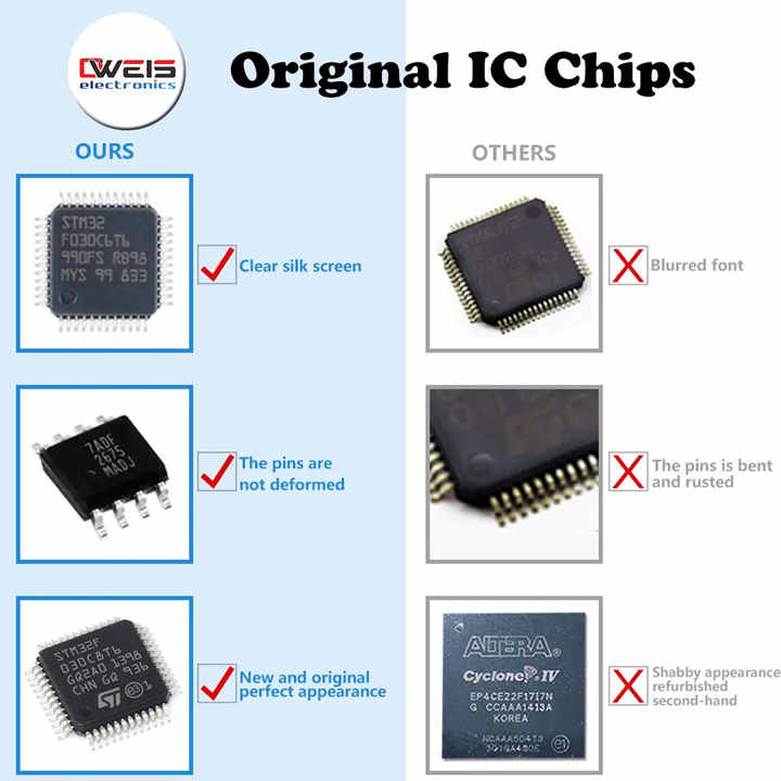 GT25Q16C-VWSLI-TR Original Integrated Circuits Ic Chip Single Stock Electronic Components ...