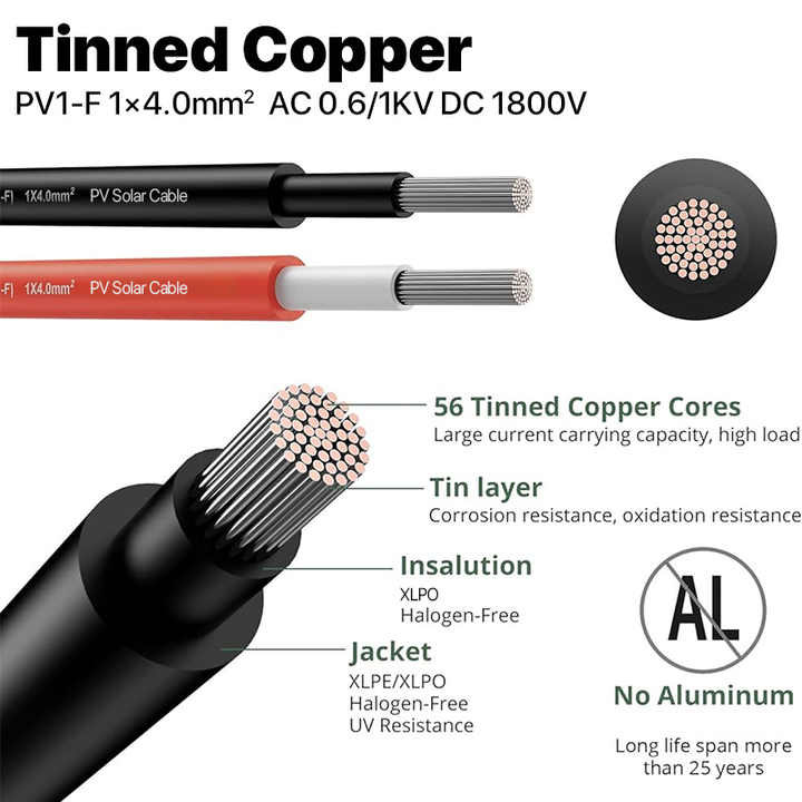 H1Z2Z2-K DC Solar PV Cable Wire 4mm2 6mm2 10mm2 16mm2 Red Black XLPO Insulation PV1-F ...
