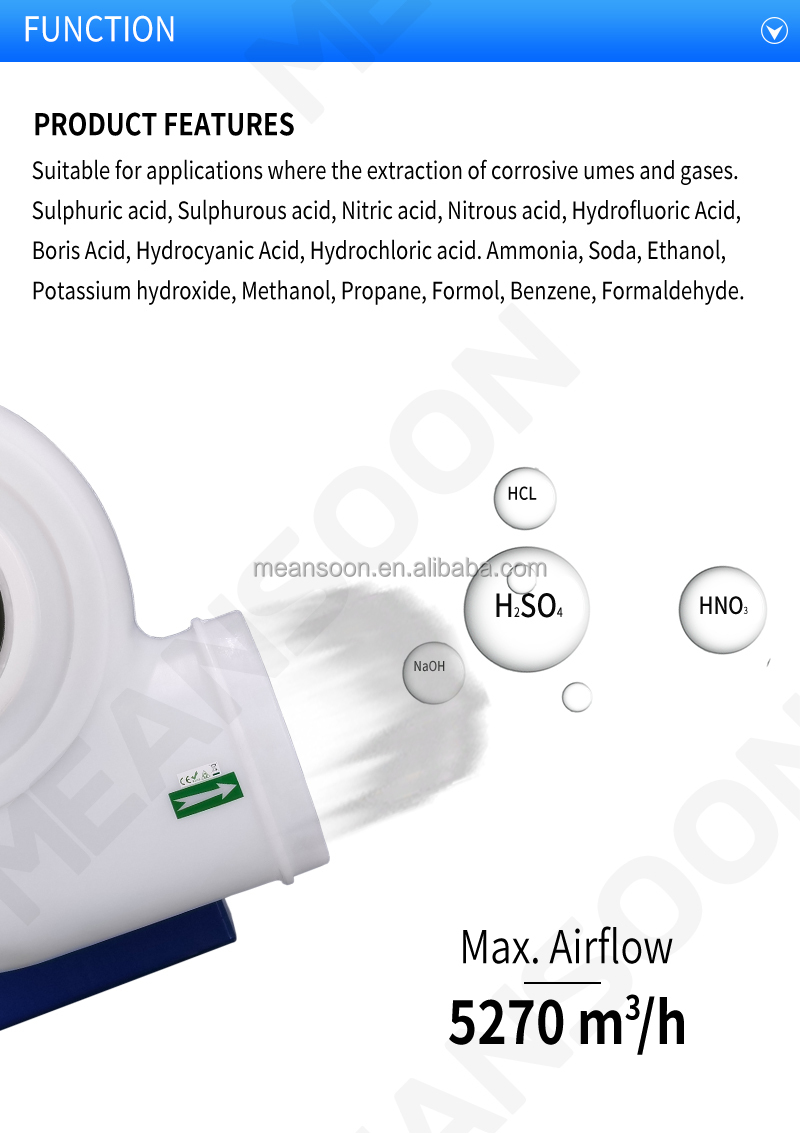 MPCF-200-B2S Corrosion-resistant PP centrifugal fan for laboratory ...