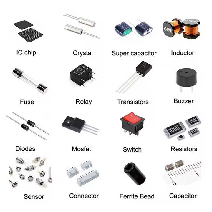 ESP32 Development Board - Dual Core Wifi Processor Module