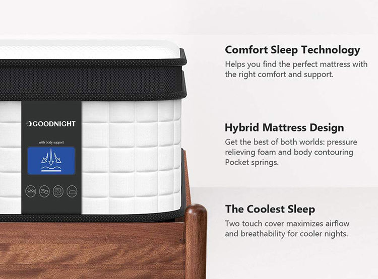 Goodnight Super King Size Roll up Foam Spring Mattress