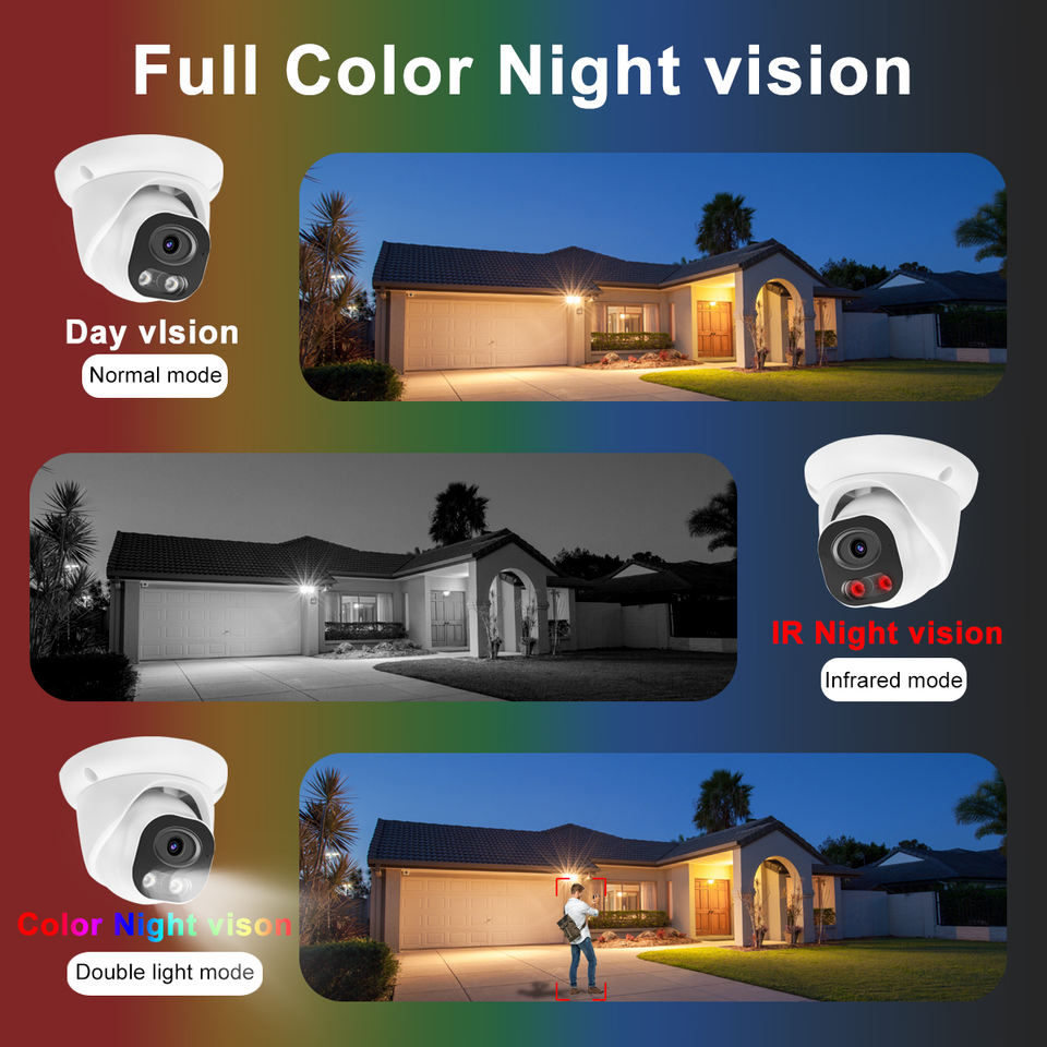5MP Smart Full Color Poe IP Dome Camera for Outdoor Security