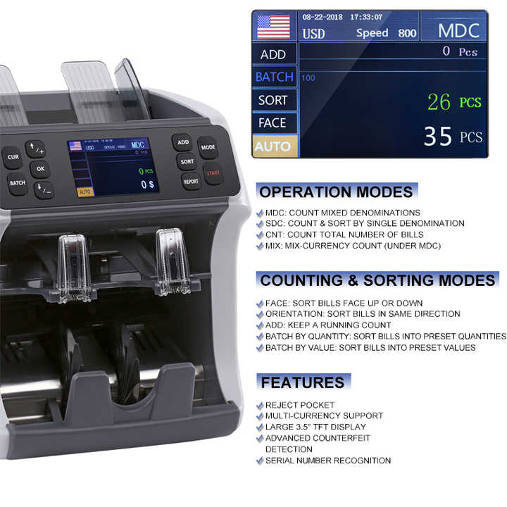 Money Counting Machine - Efficient and Reliable Solutions