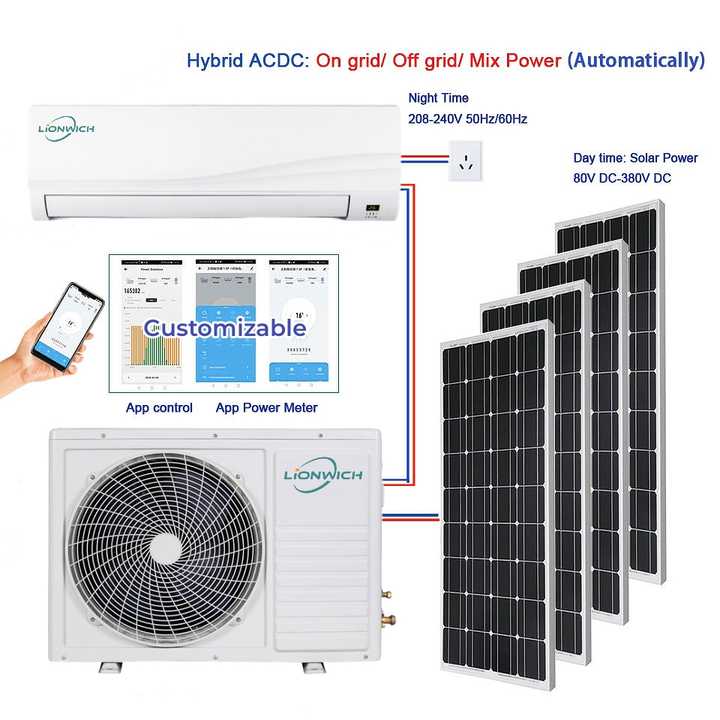 Deye Hybrid off Grid Solar Cell Mini Panel DC Energy A/C