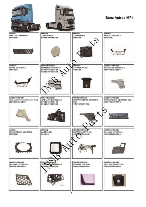Bumper End Panels for Mercedes Benz Actros MP4 Trucks