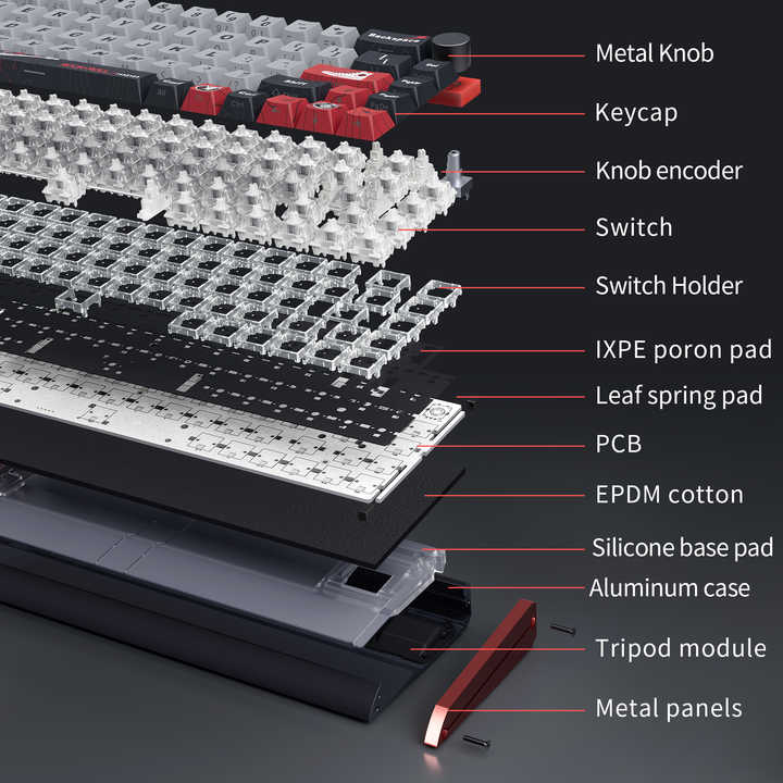 SKYLOONG GK68 HE Aluminum Magnetic RGB 8K USB Gaming Keyboard