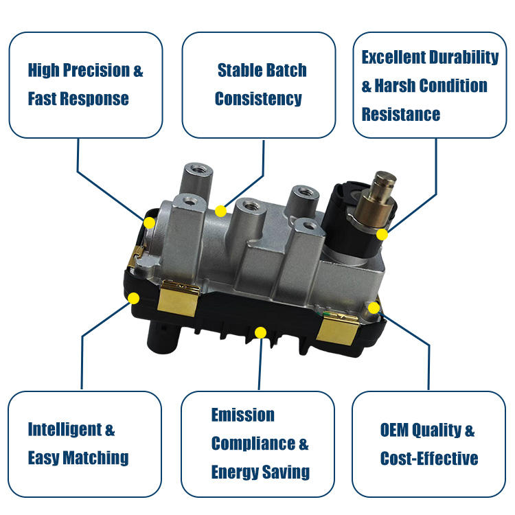 Catop Fast Response Turbo Charger Actuator for BMW 2.0 EA0102 G-004 ...