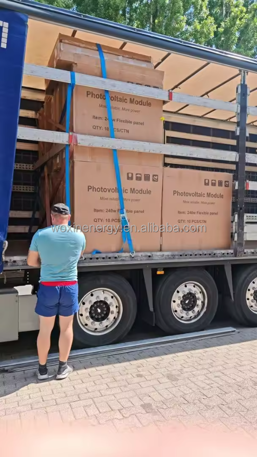 How to Choose Warehouse Products Germany: Buying Guide & Tips