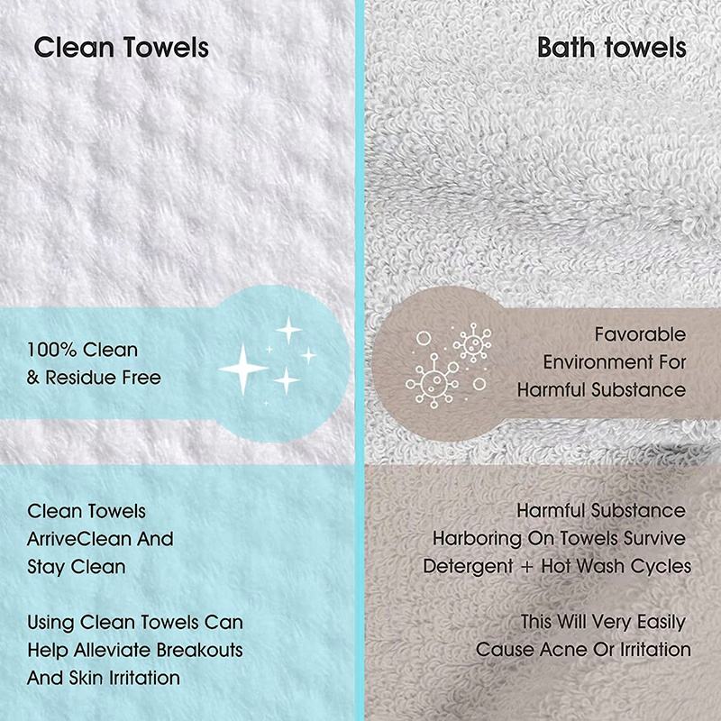 OEM Custom Eco-friendly Biodegradable 100% Cotton Disposable Face Towel ...