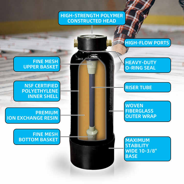 Pure Demineralized Water Deionizer System Window Cleaning and Car Wash ...
