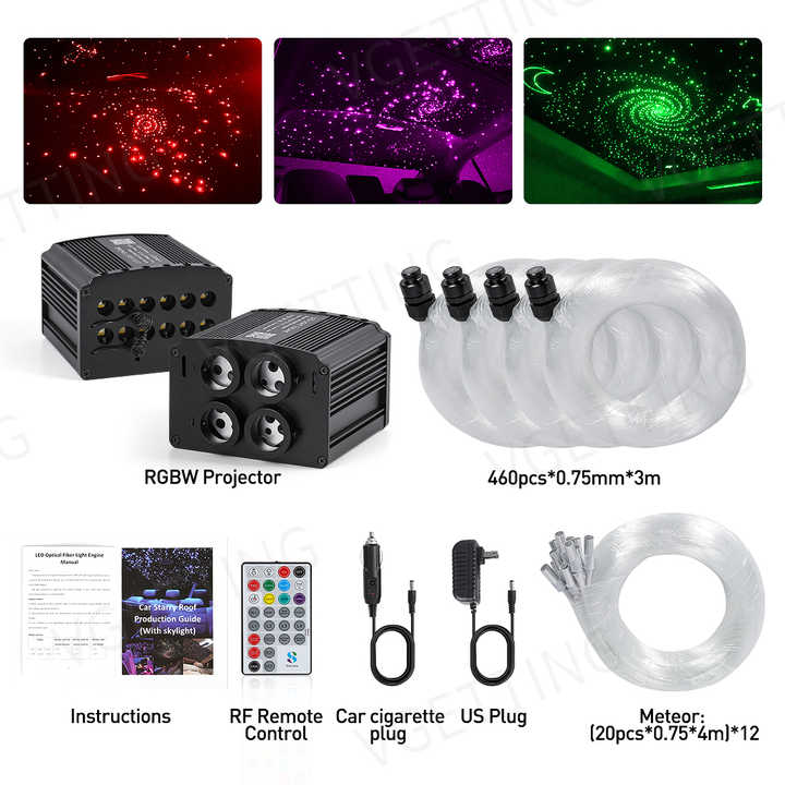 Twinkle RGBW Meteor Home Ceiling Car Roof Shooting Star Light LED Fiber ...