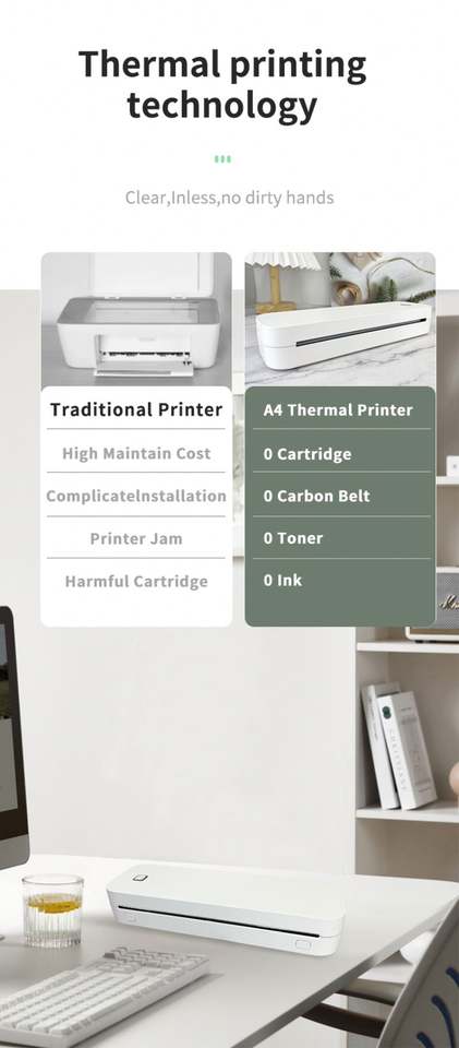 Portable Mini A4 Thermal Printer USB & BT 210mm for Office Document ...