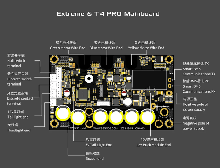 Extreme Mainboard and Display Board Scooter Accessories| Alibaba.com