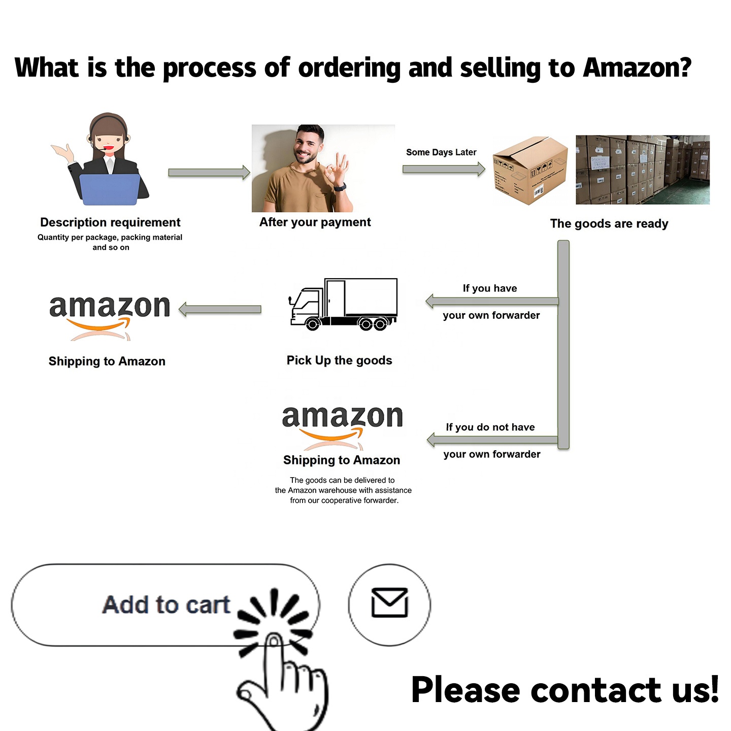 How to Choose Wholesale Mattel DP Hot Wheels for Bulk Buyers