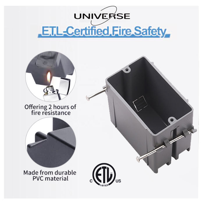 American ETL Listed 1 Gang PVC Electrical Outlet Box New Work Plastic ...