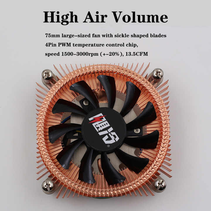 75mm 4-Pin PWM Pure Copper CPU Cooler Fan Compatible with LGA1150/1151 ...
