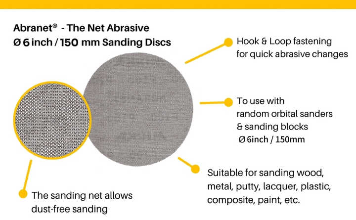 Mirka Abranet Net Disc 6 Inch Mesh Abrasive Disc Dust-free Mesh 150MM ...