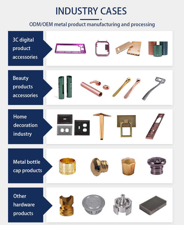 Dajin Custom Metal Zinc Aluminum Die Casting Parts Aluminum Die Casting ...